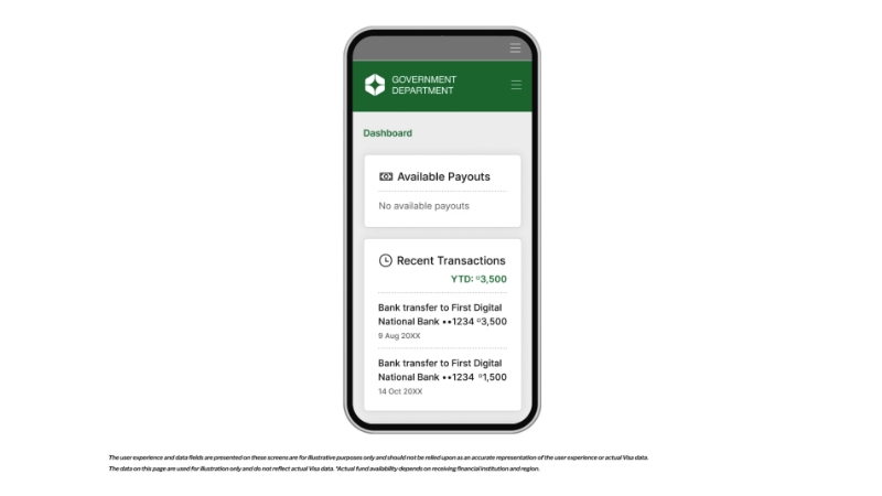 Digital Disbursements | Visa Government Solutions | Visa